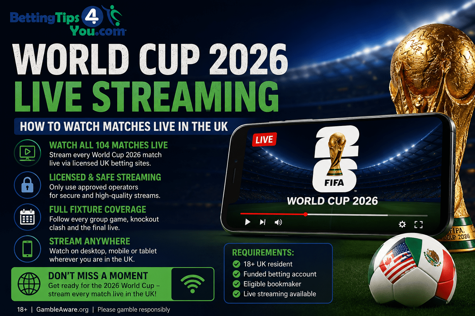World Cup 2026 Live Streaming: How to Watch Matches Live in the UK